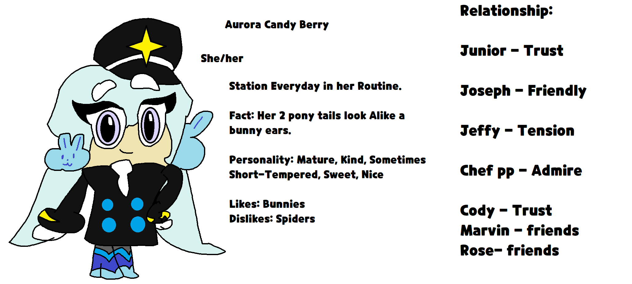 My 1st post of sml + my oc character sml i made | Fandom