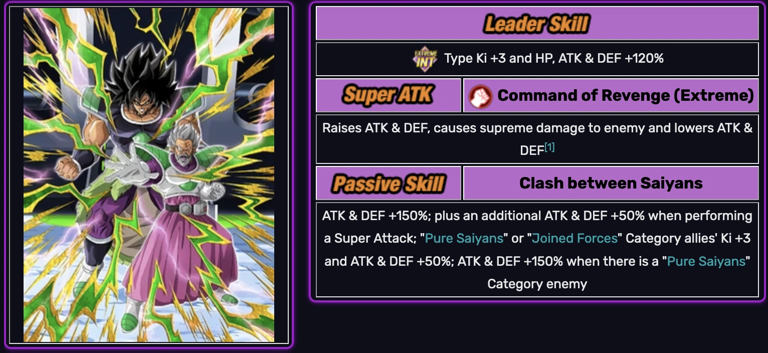 Troublesome Father & Son - Paragus & Broly | EZA Concept | Fandom