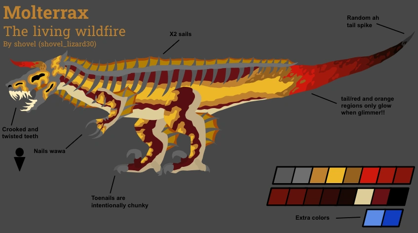 reeeeeeeeeeh concept done after a few hours of grueling work awawawaw ...