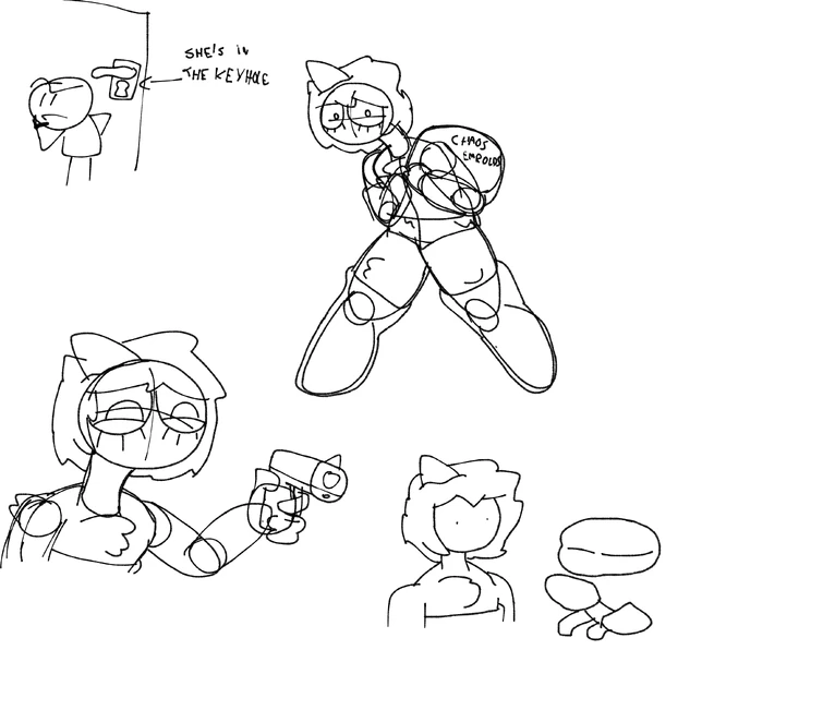 what should i draw Liz doing | Fandom