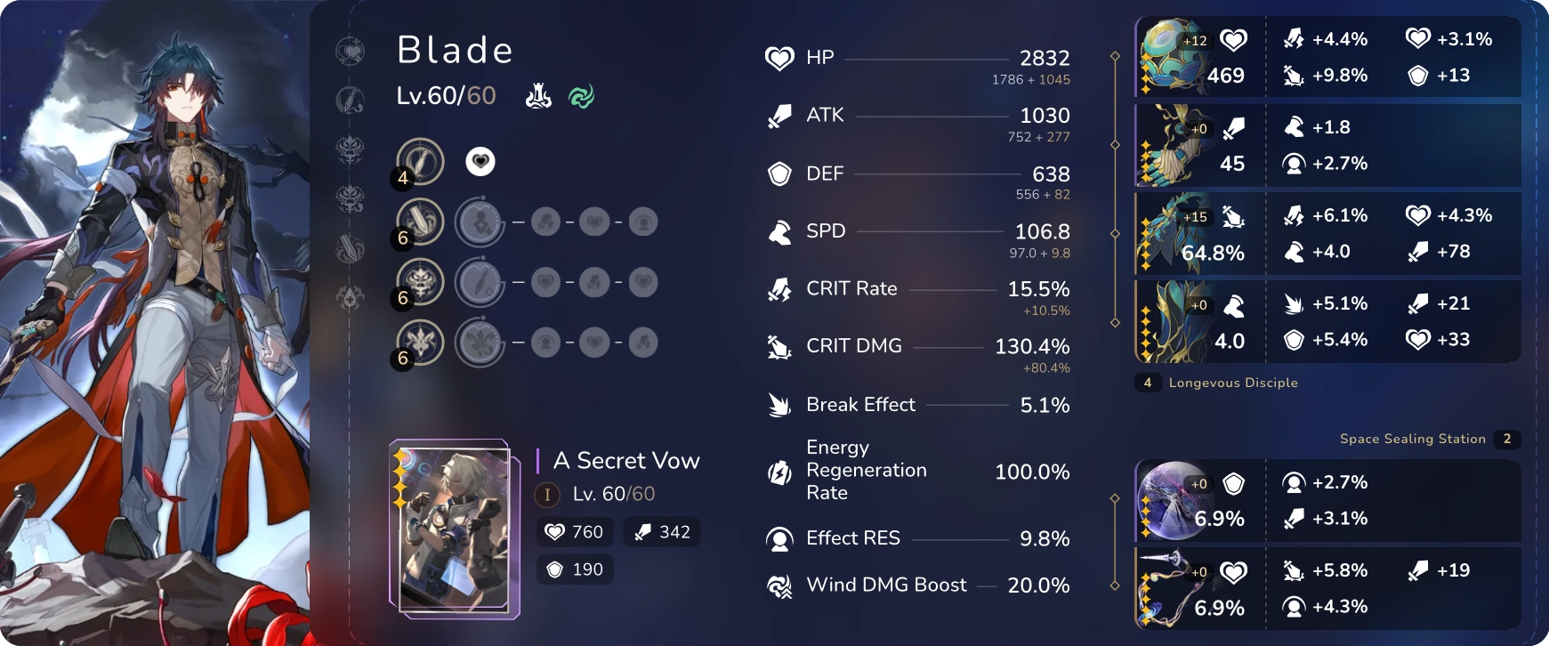 help this noob | Fandom