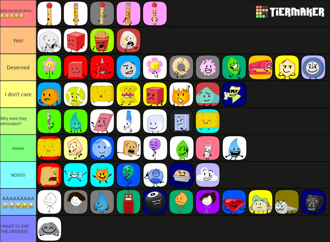 Bfdi elimination tier list | Fandom