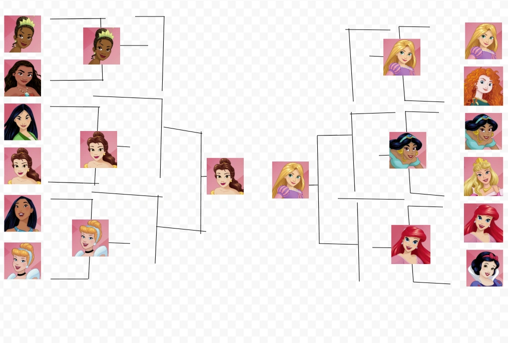 Round 3 AKA last round | Fandom