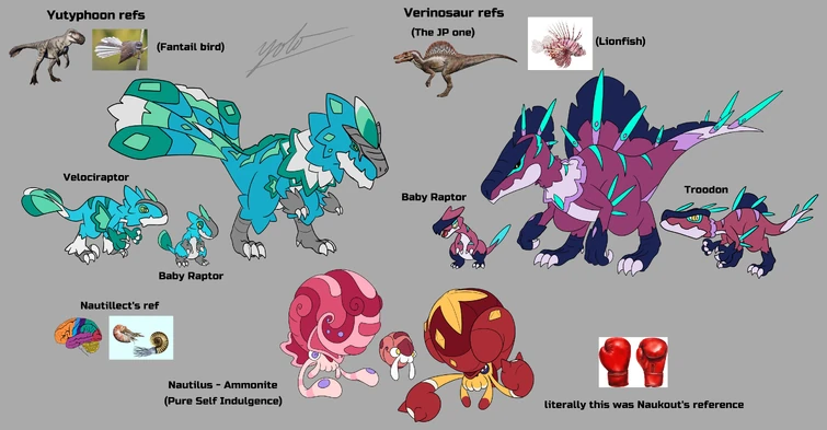 Discuss Everything About Loomian Legacy Wiki | Fandom