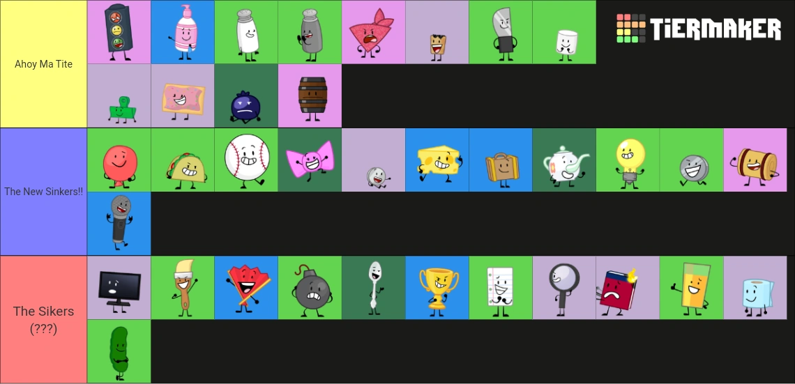 The Most Random Viewer Voting #1-Who is Joe? | Fandom