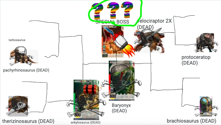 DINO SWORD™ CHAMPION | Fandom