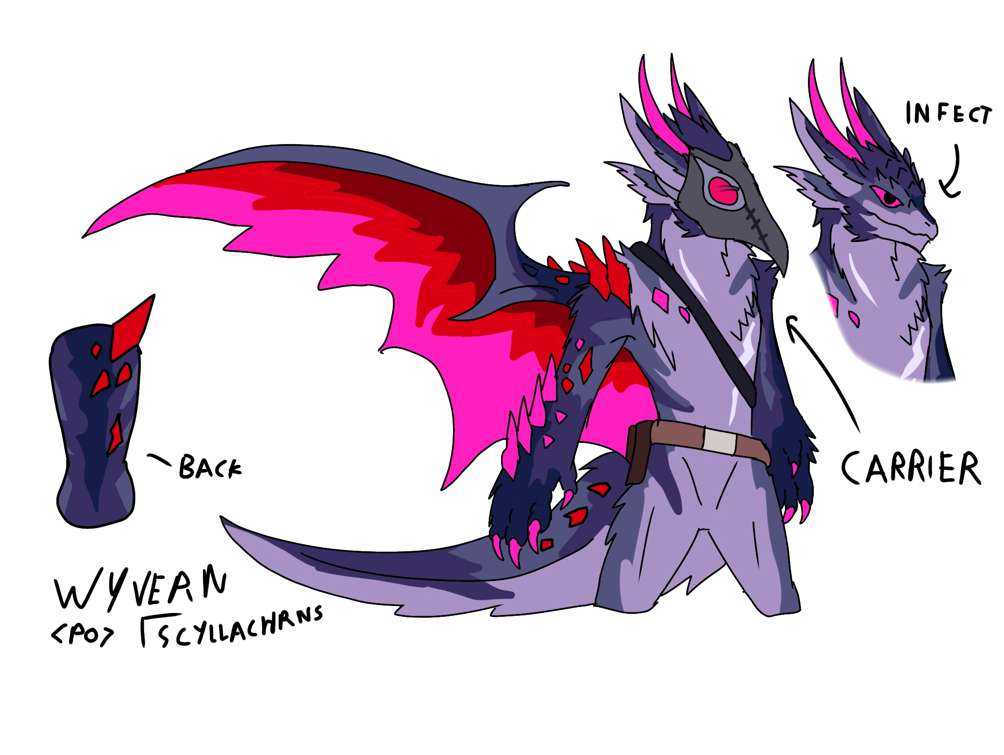 RT Ideas - Wyvern | Fandom