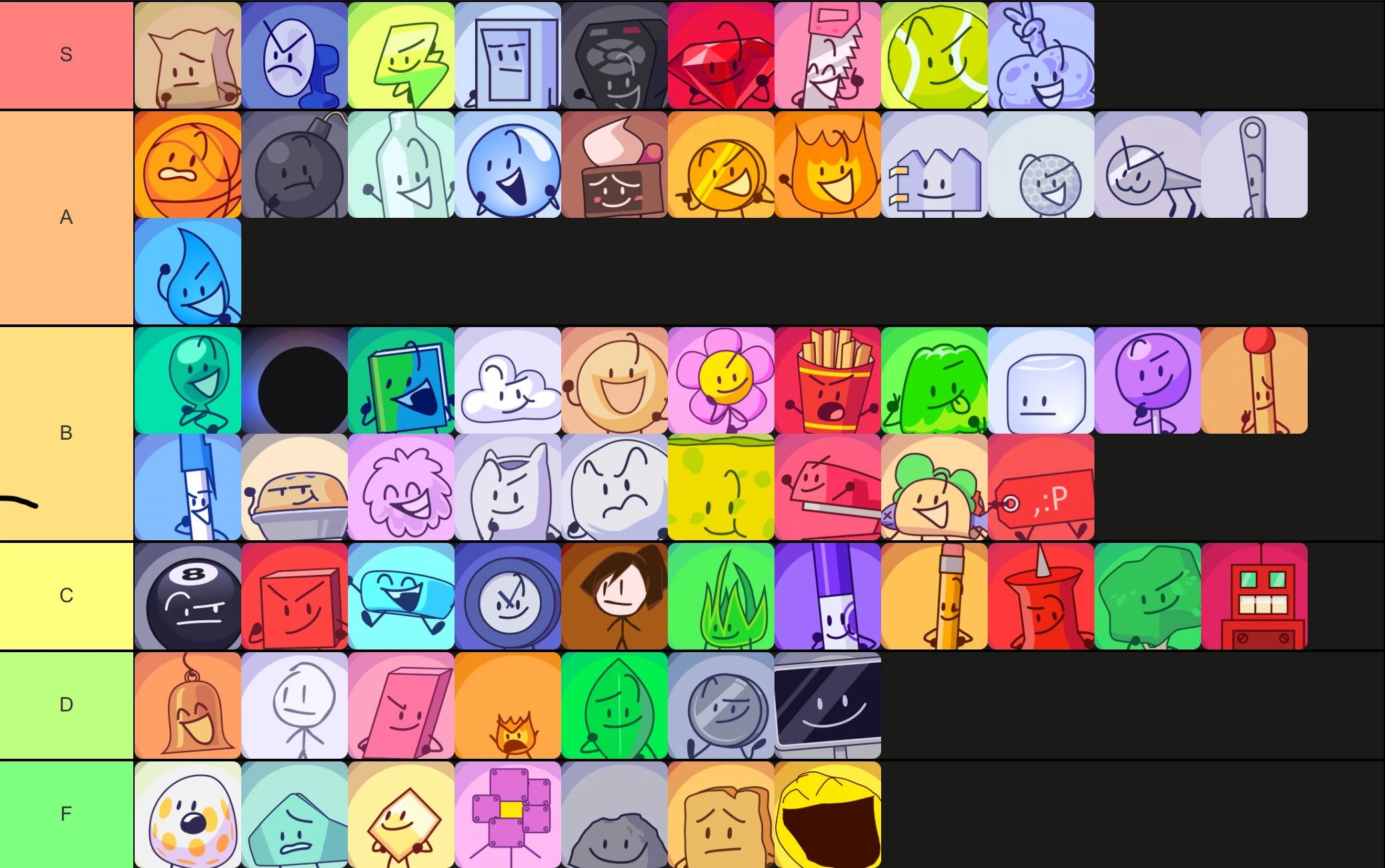 BFB tier list because why not | Fandom