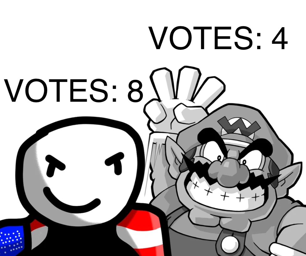 RoR Round 1: Results | Fandom