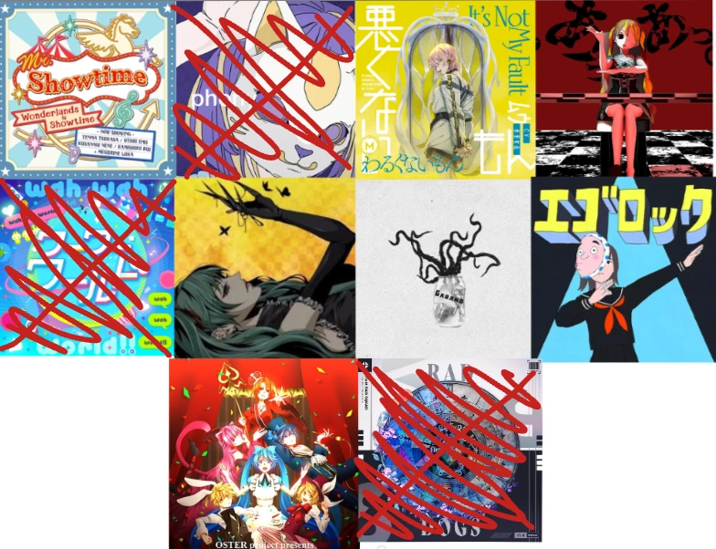 I'm gonna upload another Utaite cover, but which one? | Fandom