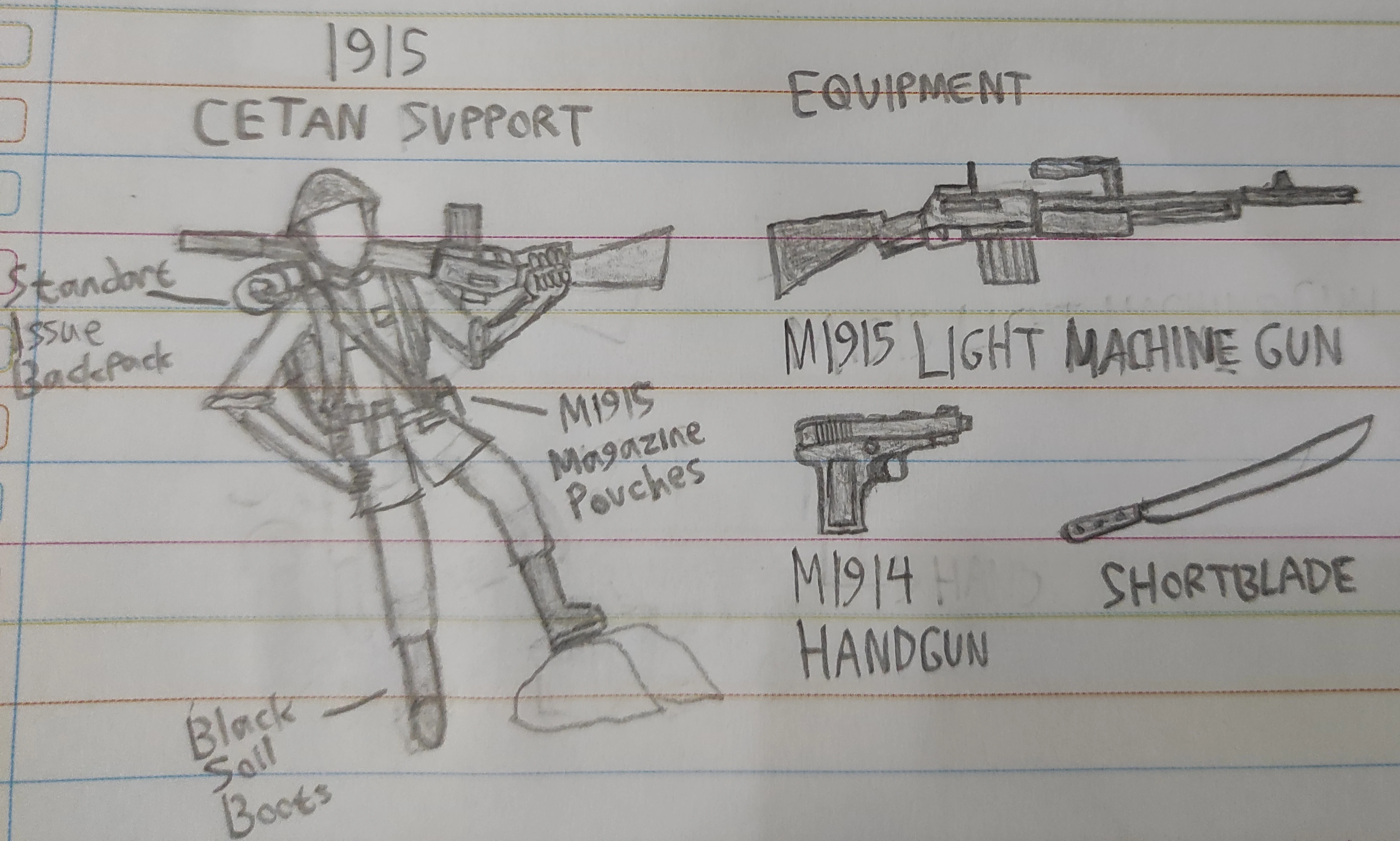 Cetan Gunner Support 1915 Uniform (Non-Canon) | Fandom