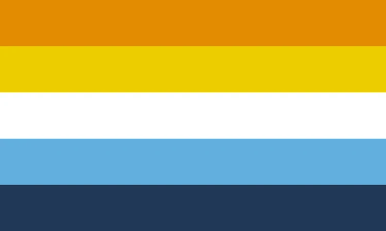 Did enyone see that Luz's earth outfite the colors repersent's the gender qweer flag | Fandom