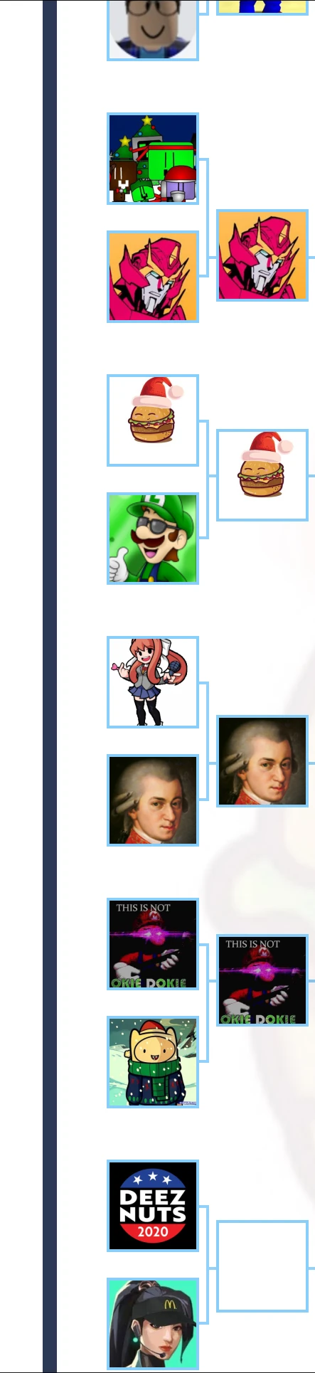 SML Wiki User Bracket Tournament pt 6 | Fandom