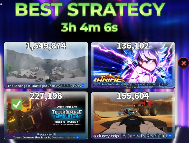 1.5m braindead people | Fandom