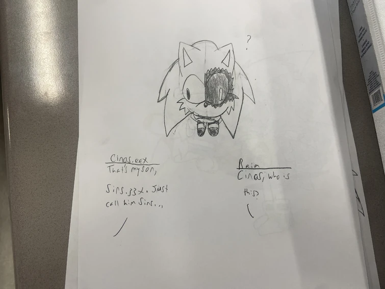 Random stuff | Fandom