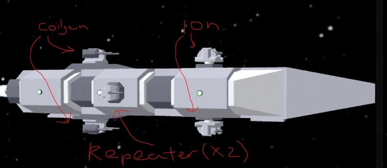 Discuss Everything About Starscape Wiki | Fandom