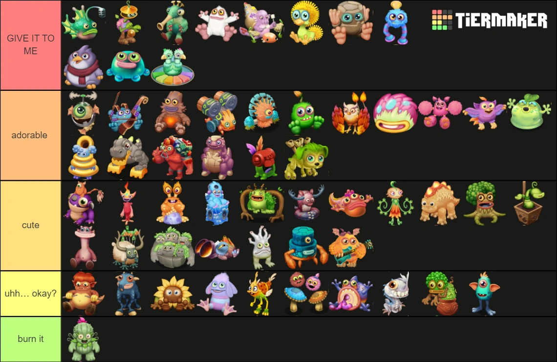 Rating baby monster based on how cute they are | Fandom