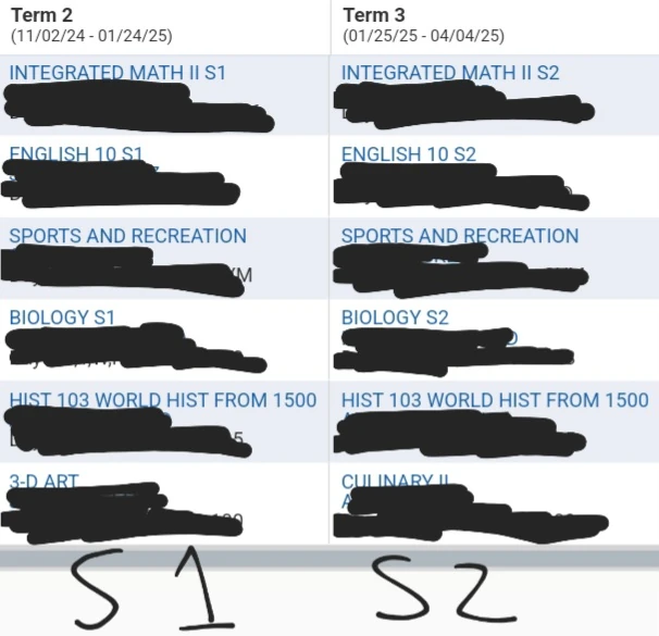 Oh! Math first thing in the morning | Fandom