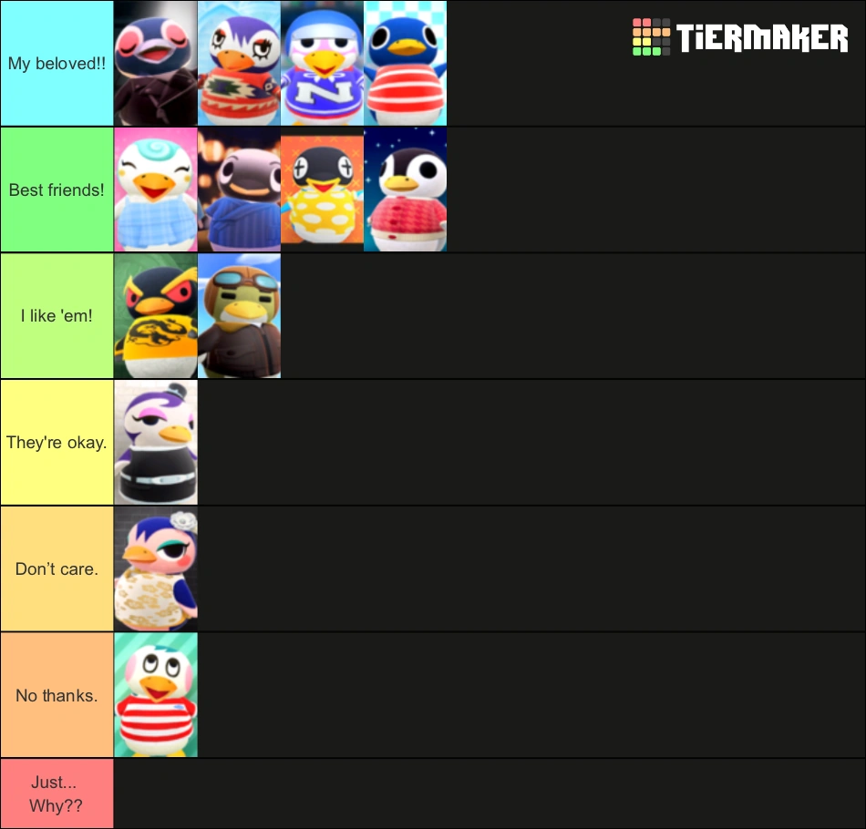 Ranking All the Penguins! | Fandom