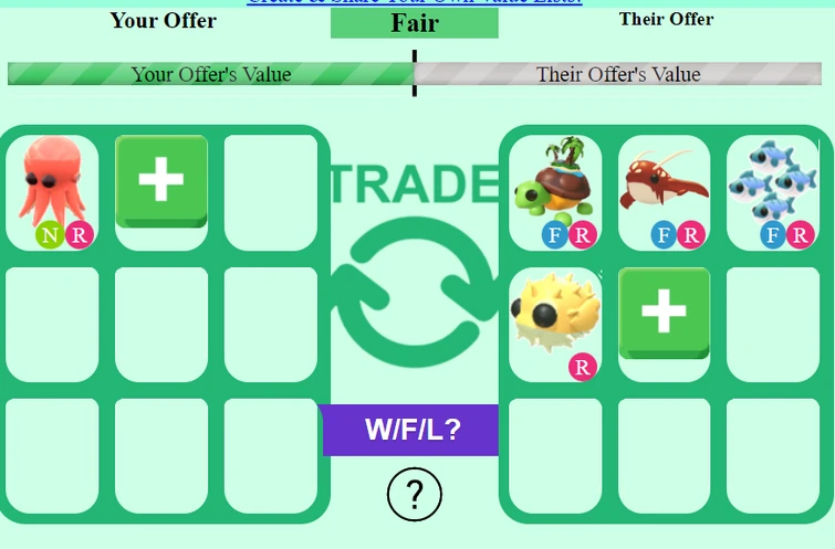 Discuss Everything About Adopt Me! Wiki | Fandom