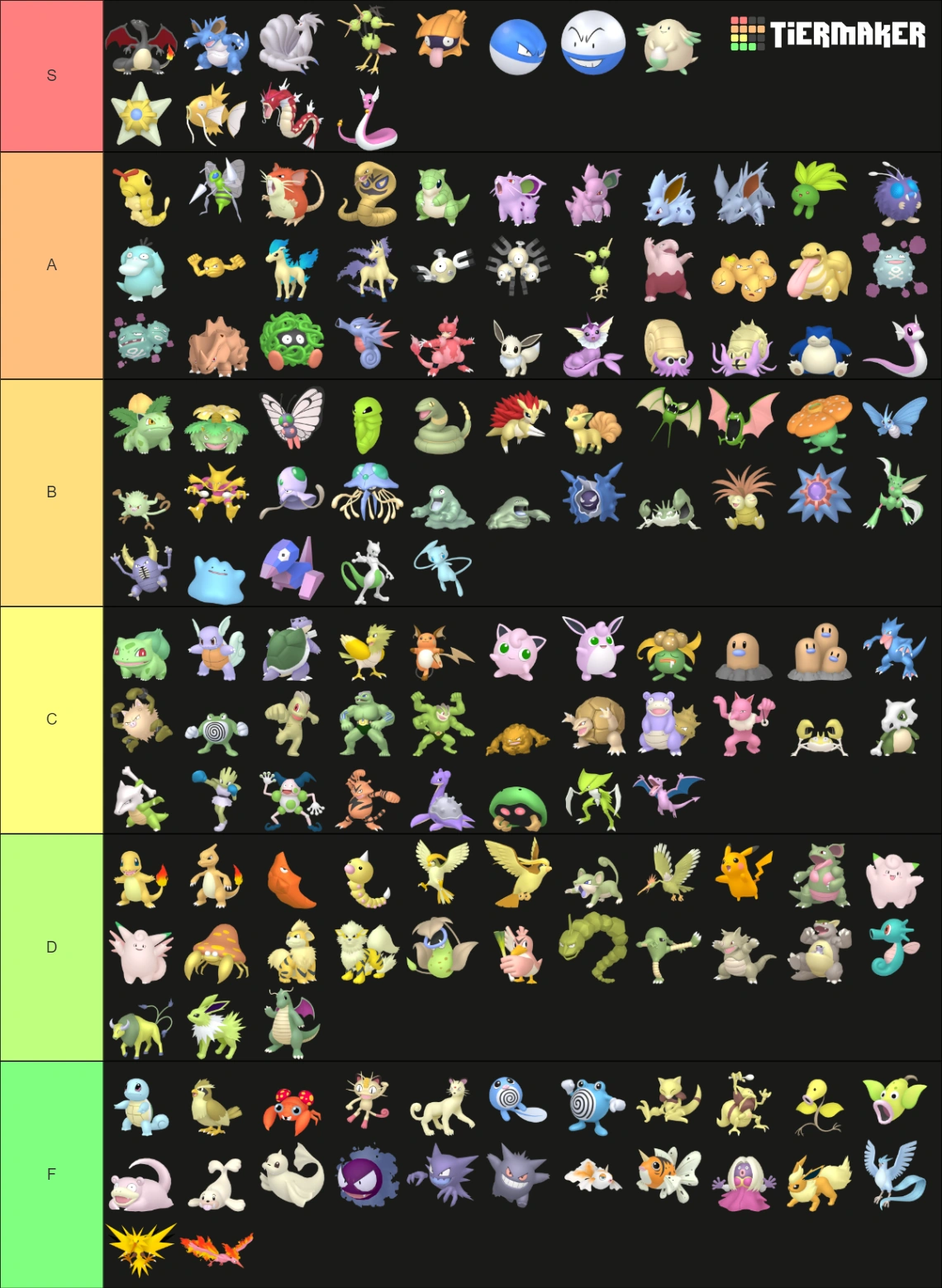Gen 1 shiny pokemon tier list | Fandom