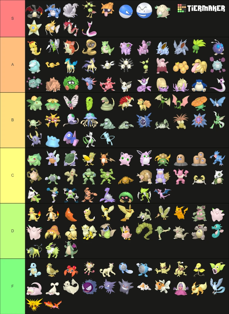 Gen 1 shiny pokemon tier list | Fandom