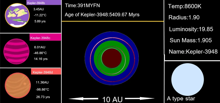 Discuss Everything About Space Wiki | Fandom