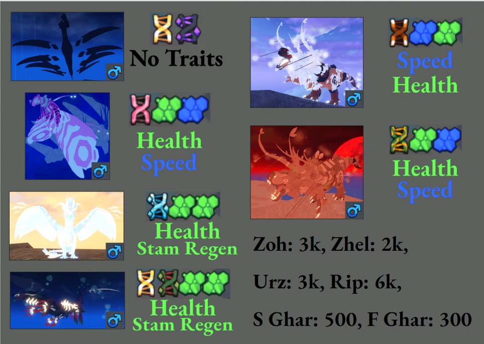 Mutation Shop! | Fandom