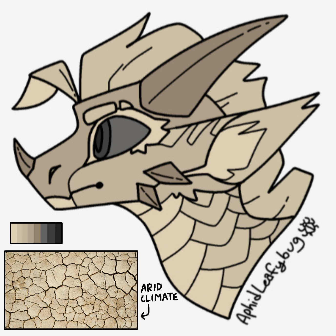 Designing WoF Characters From Name (Part Fourteen- Arid) | Fandom