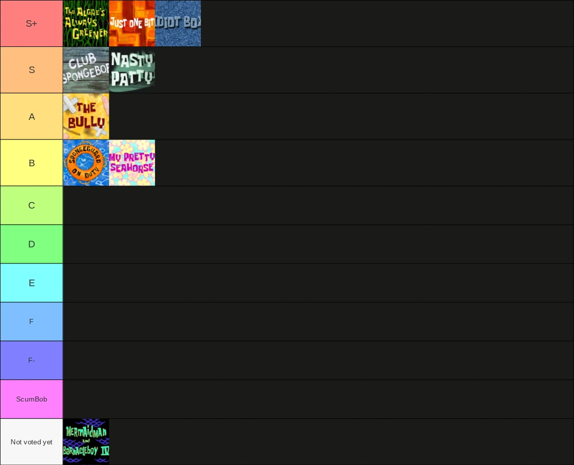 Spongebob season 3 voting game #9 | Fandom