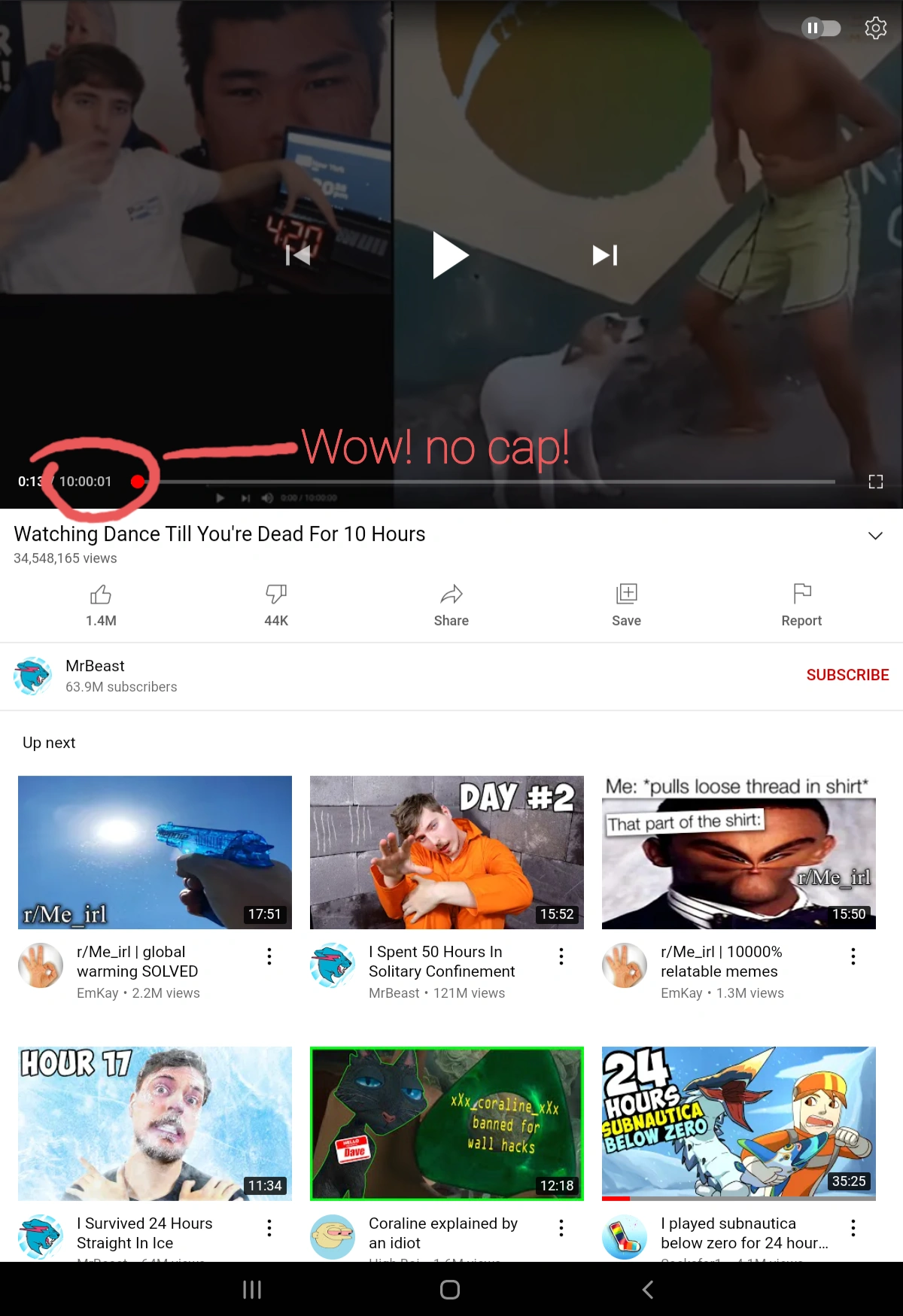 Mista Beast da REAL goat! | Fandom