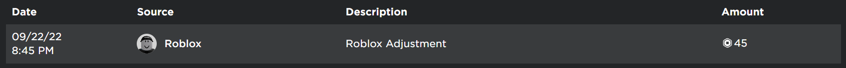 What the hell does this mean? | Fandom