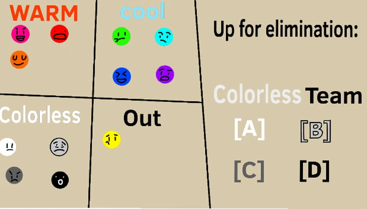 Color Coded Craziness 2 | Fandom