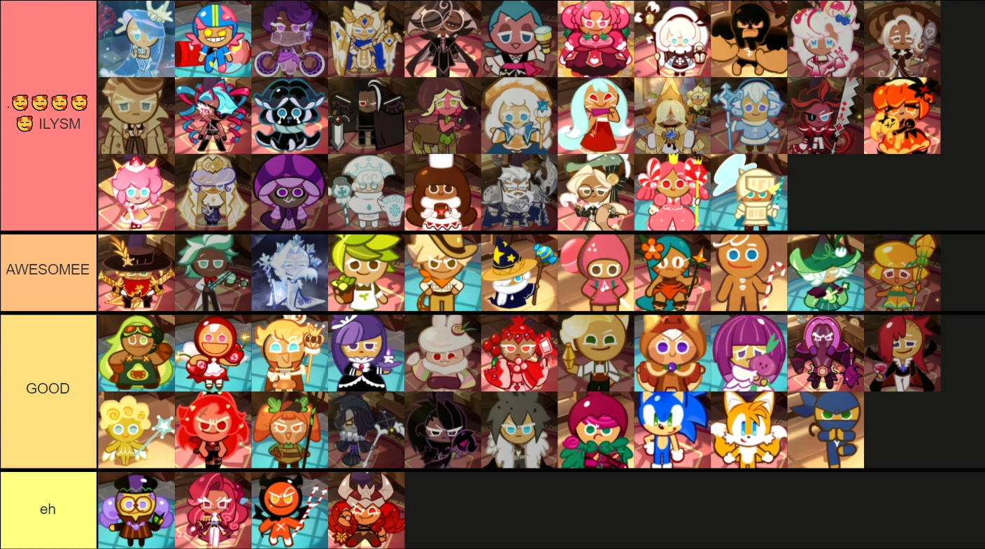 😱 my tier of cookie | Fandom