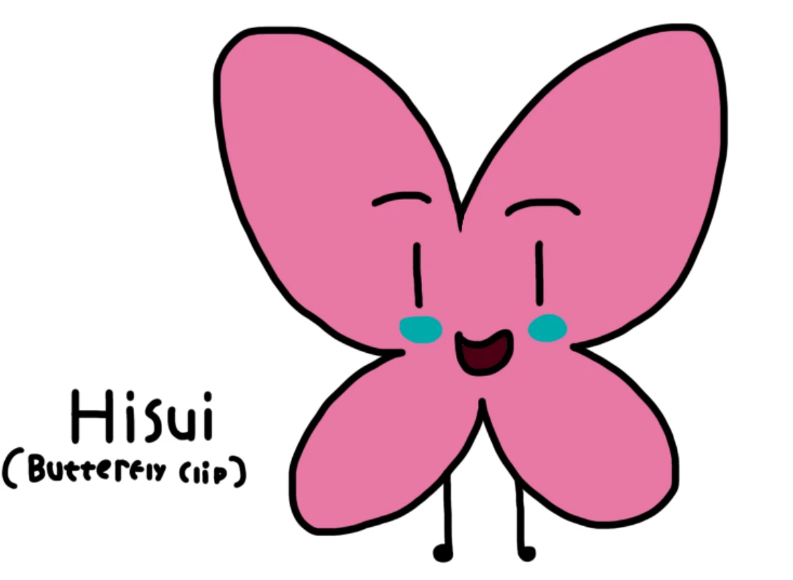 I’m getting back into BFDI so have Hisui as an object. | Fandom