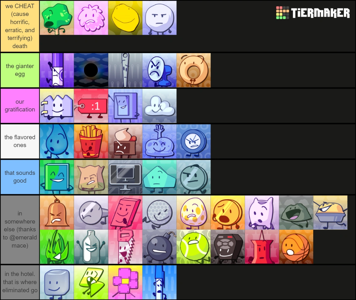 super tpot voting 16: erosion | Fandom