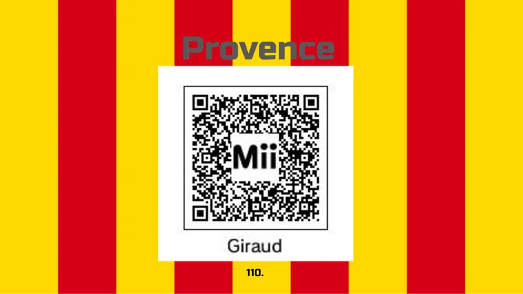 Wii U/3DS CPU Mii's QR Code | Fandom