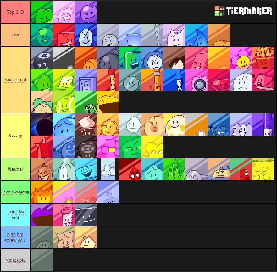 list of tier!!! | Fandom