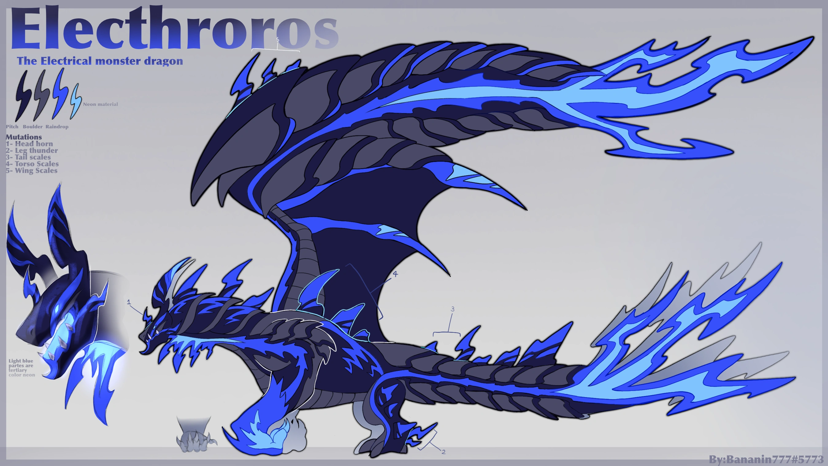 Concept idea for the veid season ⚡ | Fandom