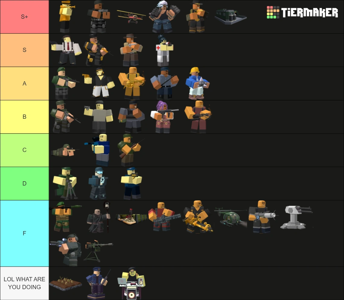 TDS Early Game Tower Power Comparison | Fandom