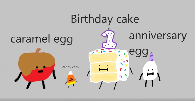 food concepts | Fandom