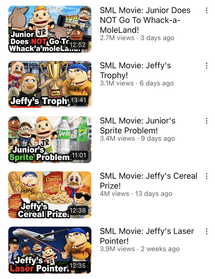 Discuss Everything About SML Wiki | Fandom