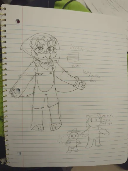 htf oc thats a sugar glider and needs a name | Fandom