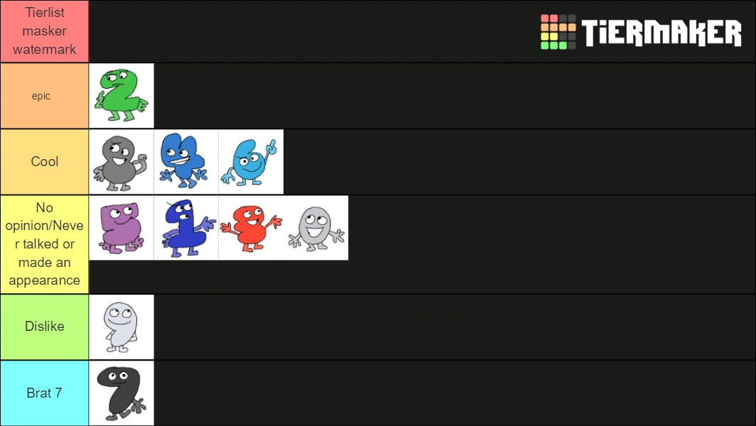 BFB Numbers tier list (as of the 80000 subscriber special) | Fandom