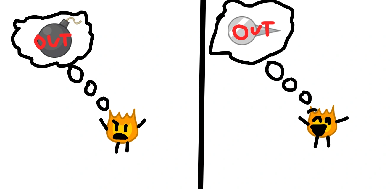 Firey Jr if he joined TPOT | Fandom