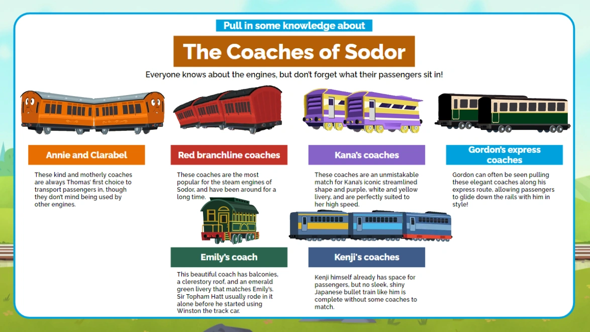 My coach obsession strikes again. | Fandom