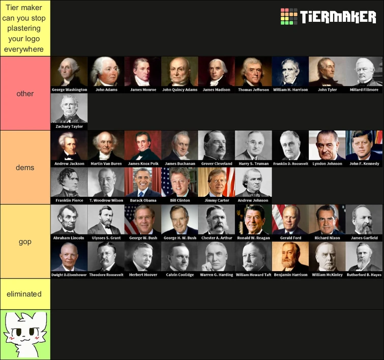 presidential viewer voting 1 | Fandom