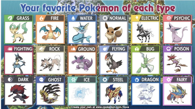 Favorite Pokémon of each type + My starter rank | Fandom