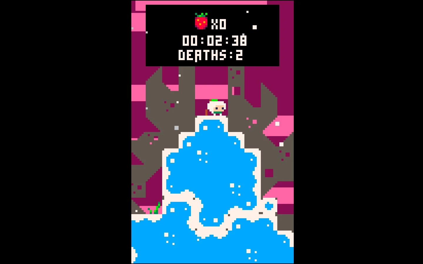 this is the best I can do | Fandom