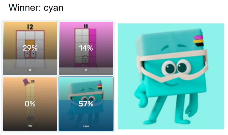 learningblocks battle finale | Fandom